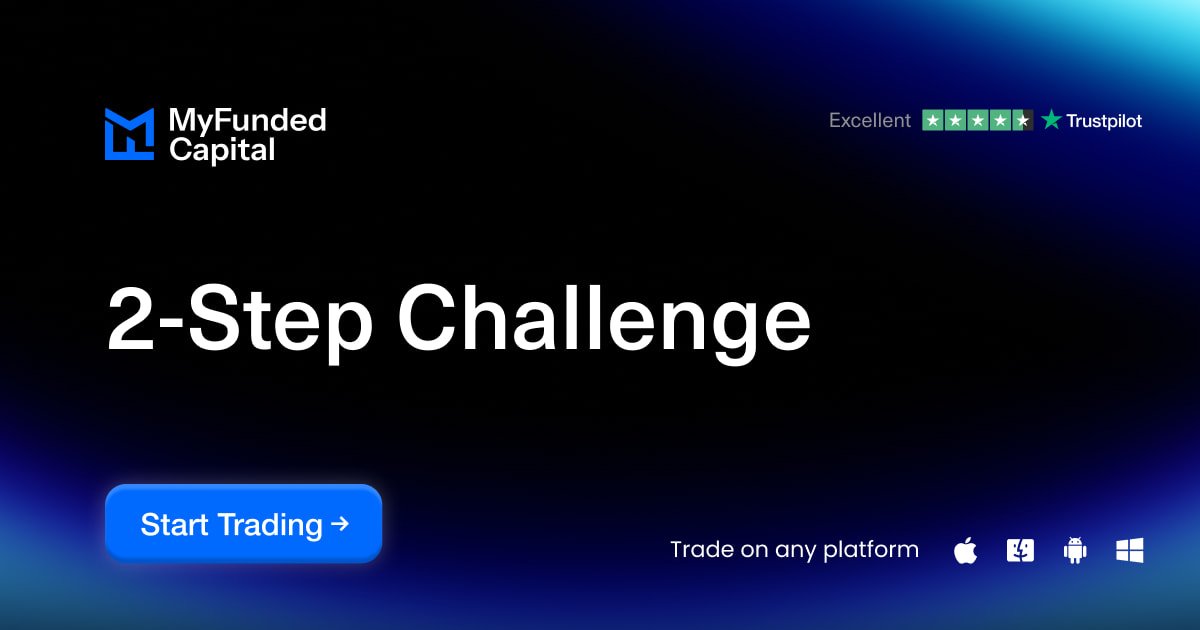 1-Step Trading Challenge | Pass & Get Funded | MFC