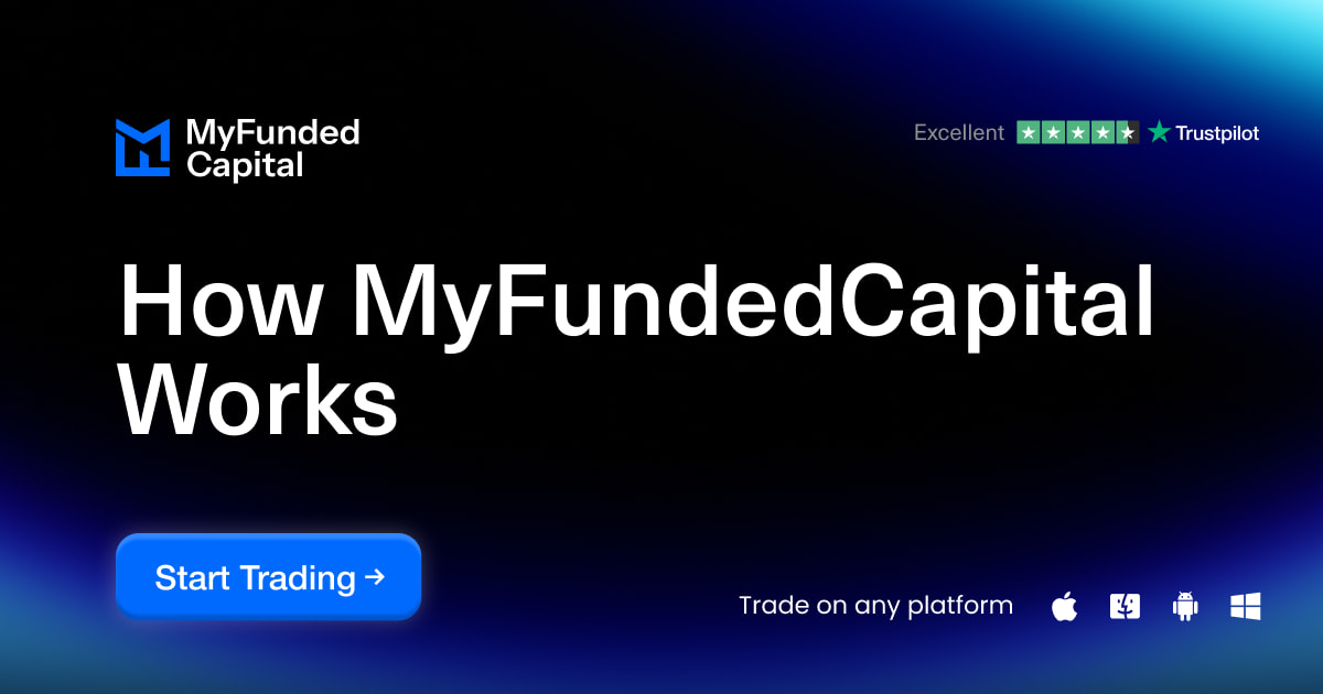 How It Works | Get Funded in 3 Steps | MFC